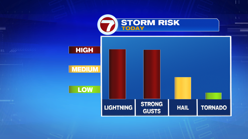Scattered Strong to Severe Storms Anticipated This Afternoon and ... Scattered Strong to Severe Storms Anticipated This Afternoon and ...