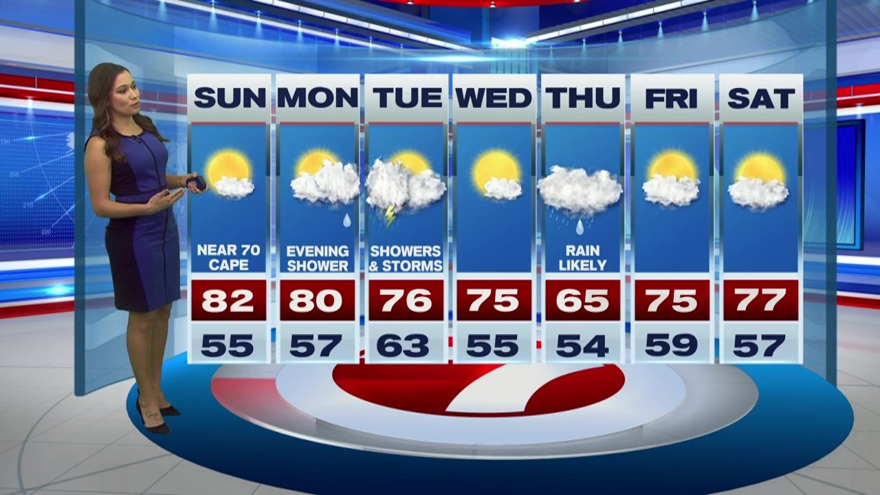 7Weather: June 9 - Boston News, Weather, Sports | WHDH 7News