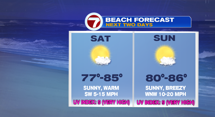 Great Beach Weather This Weekend - Boston News, Weather, Sports | WHDH ...