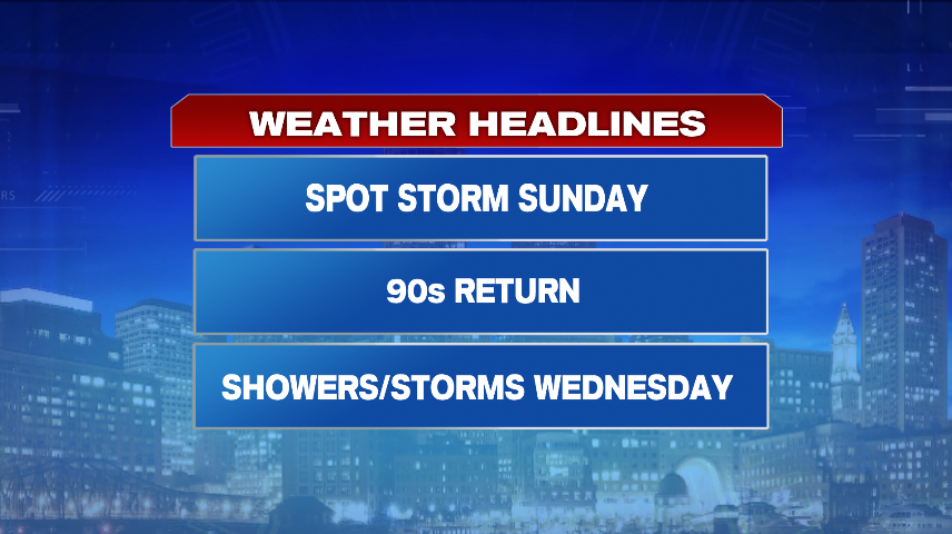 Back to the 90s - Boston News, Weather, Sports | WHDH 7News