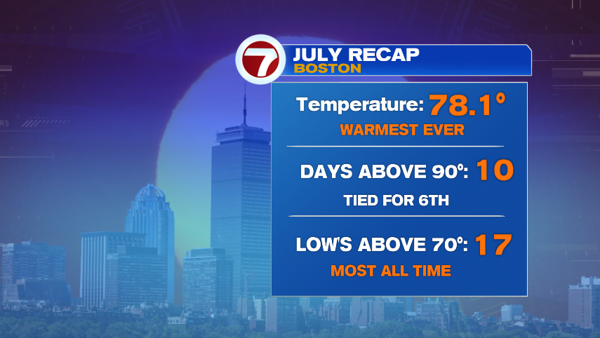 Hot End to July - Boston News, Weather, Sports | WHDH 7News