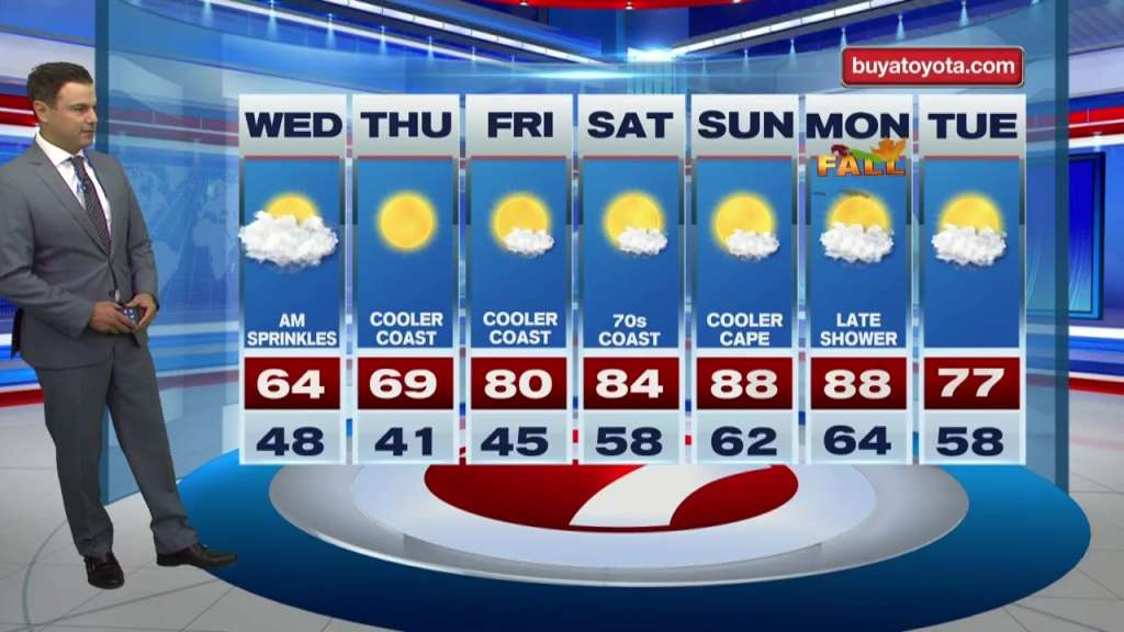 7Weather: September 18 – Boston News, Weather, Sports | WHDH 7News