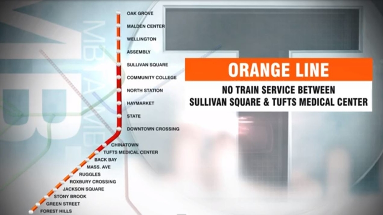 Orange Line service restored after disruption between Sullivan Square ...