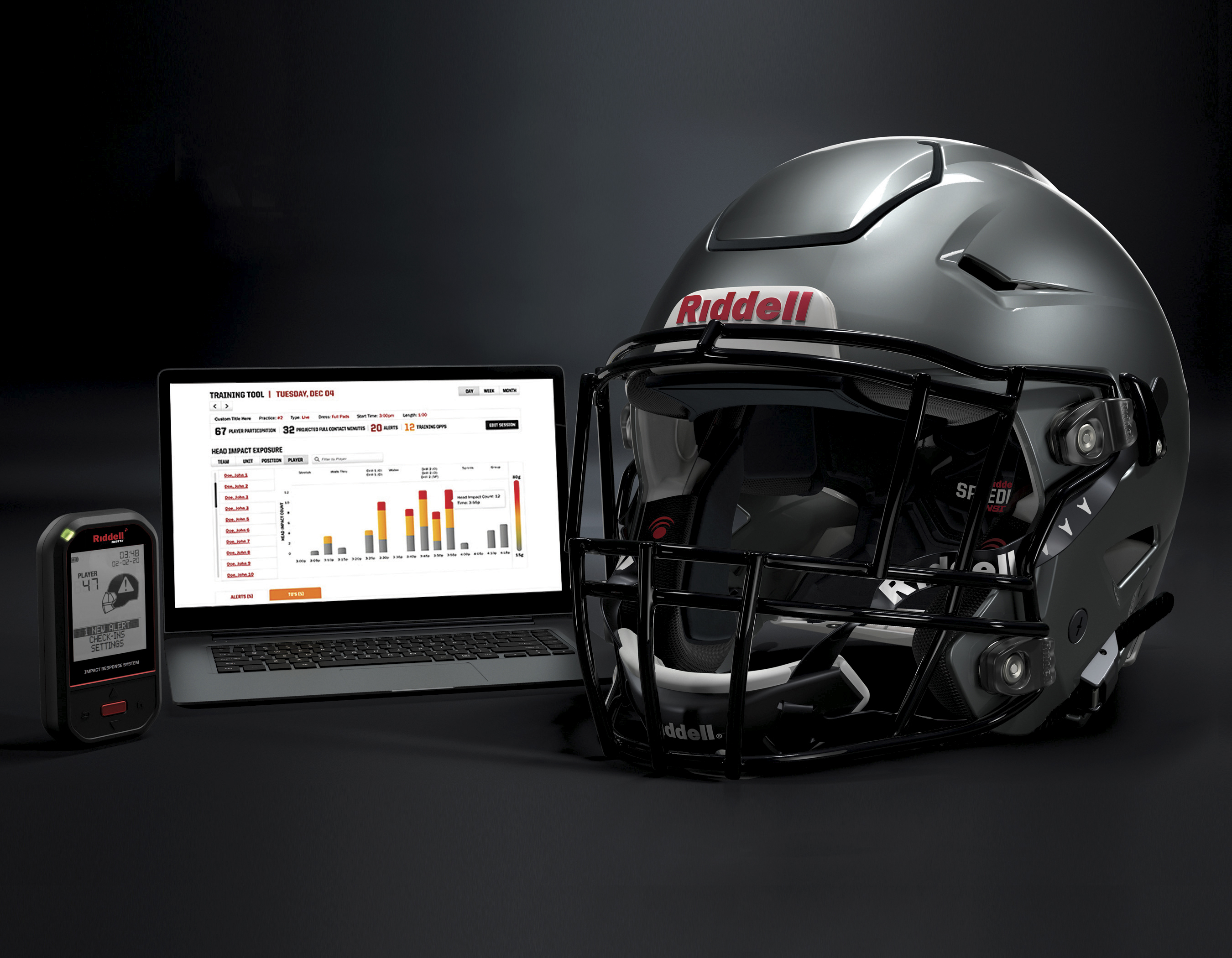 NFL studying helmet face guard that works like surgical mask - Boston ...