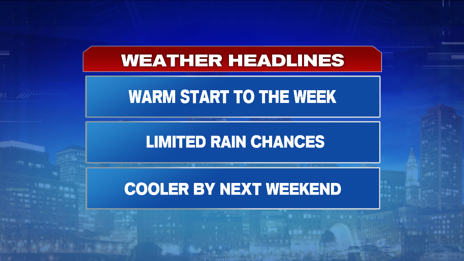 Not As Warm to Start the Week, But Still Good Weather - Boston News ...