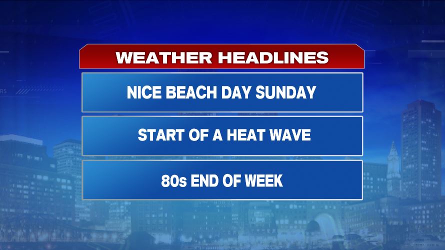 Back to the 90s - Boston News, Weather, Sports | WHDH 7News