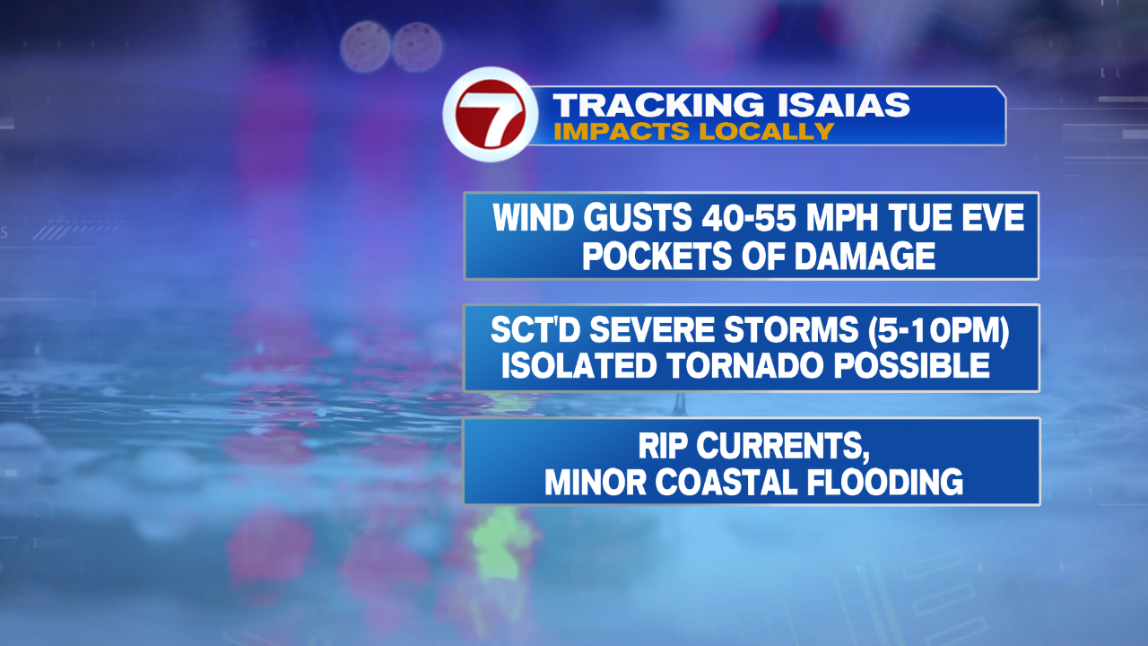 Isaias Brings Severe Storms, Strong Winds and Coastal Flood Threat ...
