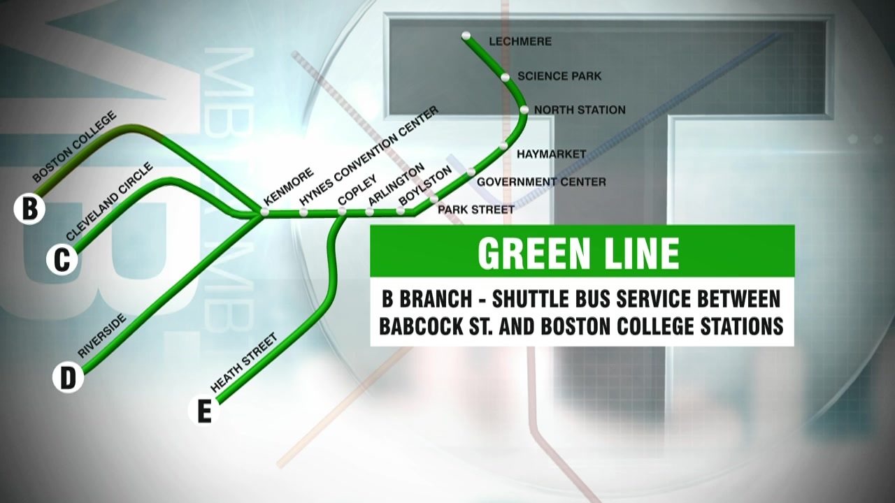 Shuttle buses replacing Green Line B Branch service between Babcock ...