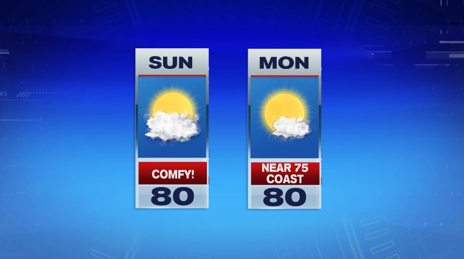 Comfortable Beautiful Weather Next Two Days Boston News Weather comfortable-beautiful-weather-next-two-days-boston-news-weather