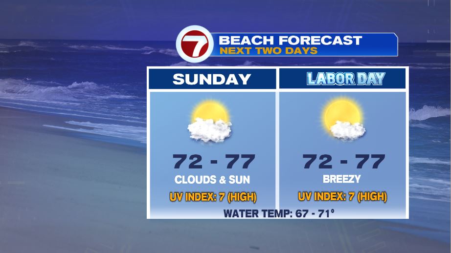 Comfortable, Beautiful Weather Next Two Days - Boston News, Weather ...