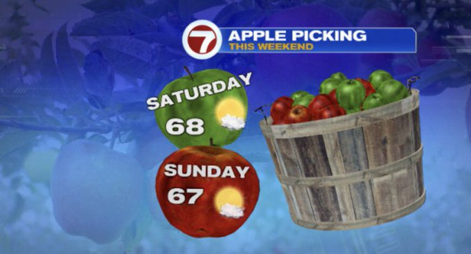 Seasonable and Sun-Filled Weekend - Boston News, Weather, Sports | WHDH ...