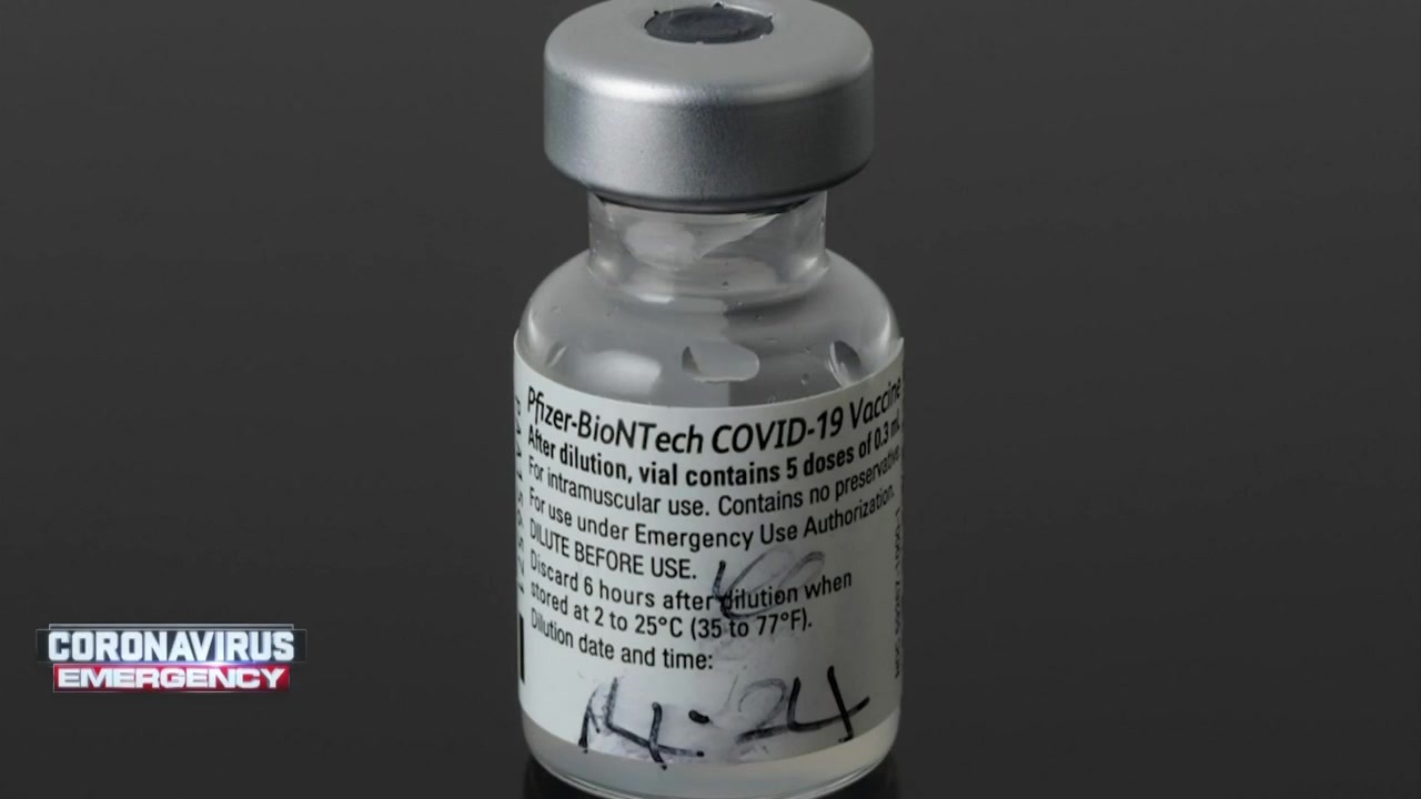 Pfizer submits data to FDA showing a booster dose works well against ...