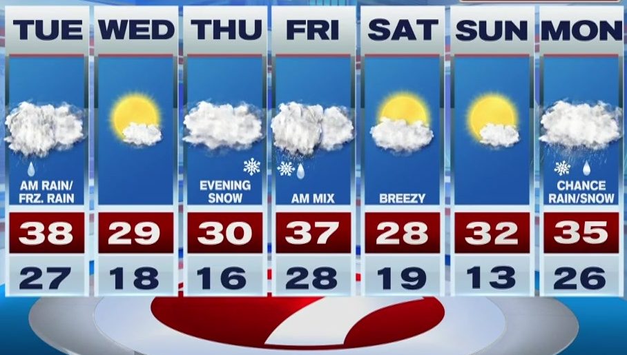 Weather – Boston News, Weather, Sports | WHDH 7News