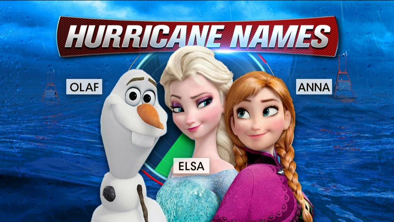 Elsa and Olaf? Characters from the movie ‘Frozen’ could serve as ...