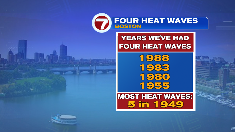 Heat Wave #4 - Boston News, Weather, Sports | WHDH 7News