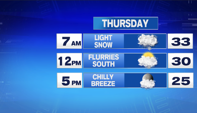 Pesky Flakes - Boston News, Weather, Sports | WHDH 7News