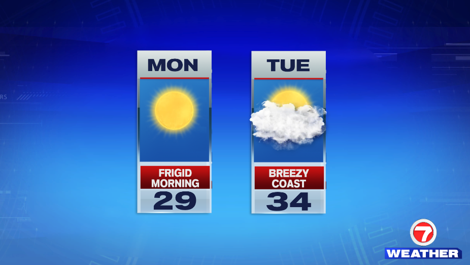 Cold Monday, Some Melting Mid-Week - Boston News, Weather, Sports ...