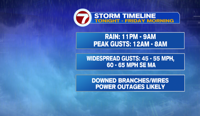Rain, Strong Gusts Into the Friday Morning Commute, Temperatures Tumble ...