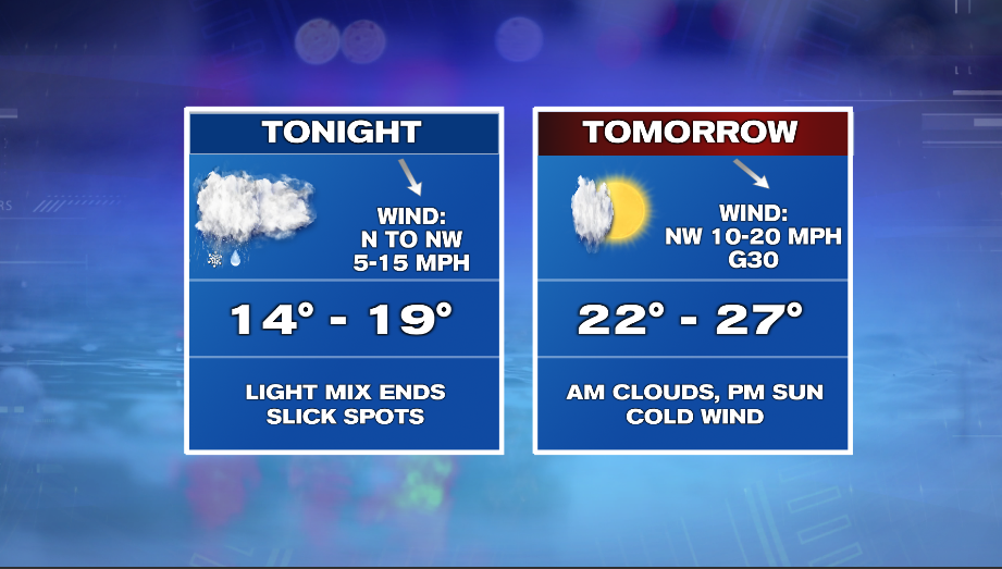 Slick Spots Tonight, Cold Weekend Ahead - Boston News, Weather, Sports ...