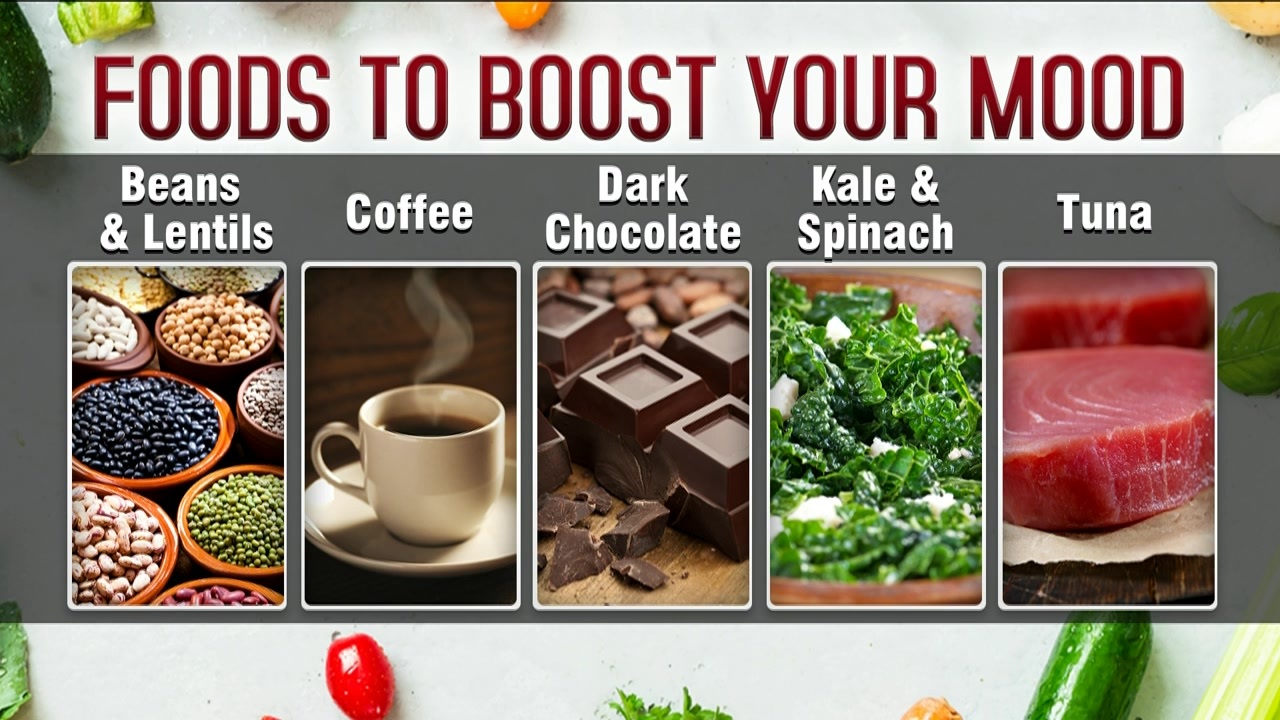 List of foods to help boost your mood - Boston News, Weather, Sports ...