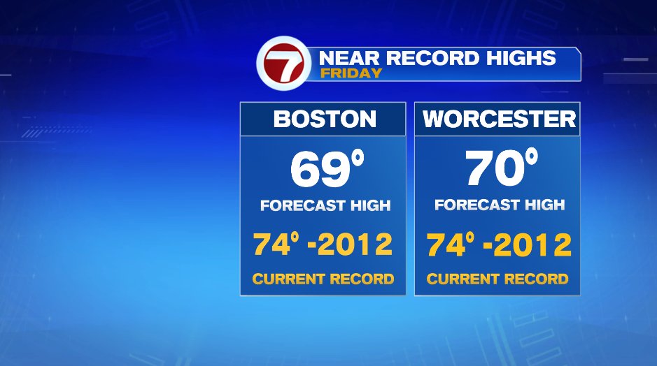 Sunny and 70 - Boston News, Weather, Sports | WHDH 7News