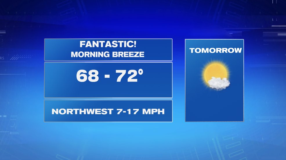 Refreshing Midweek - Boston News, Weather, Sports | WHDH 7News