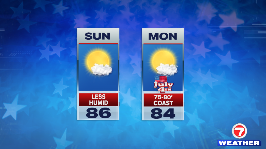 Clearing Up Sunday, Fantastic Weather For the 4th of July - Boston News ...