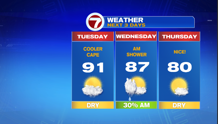 What’s Your Angle? - Boston News, Weather, Sports | WHDH 7News