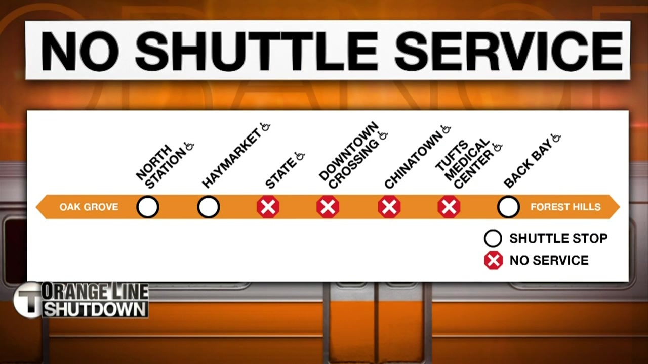 Orange Line shutdown likely to affect special needs students and those ...