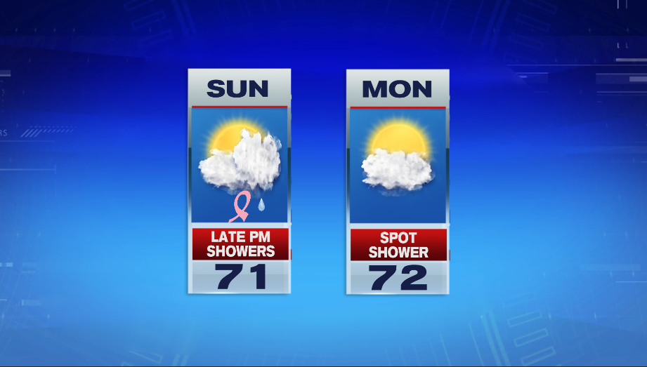 Lots of Clouds Sunday, Late PM Showers - Boston News, Weather, Sports ...
