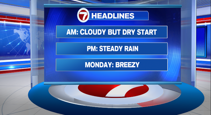 Dry start Sunday, Rainy Finish - Boston News, Weather, Sports | WHDH 7News