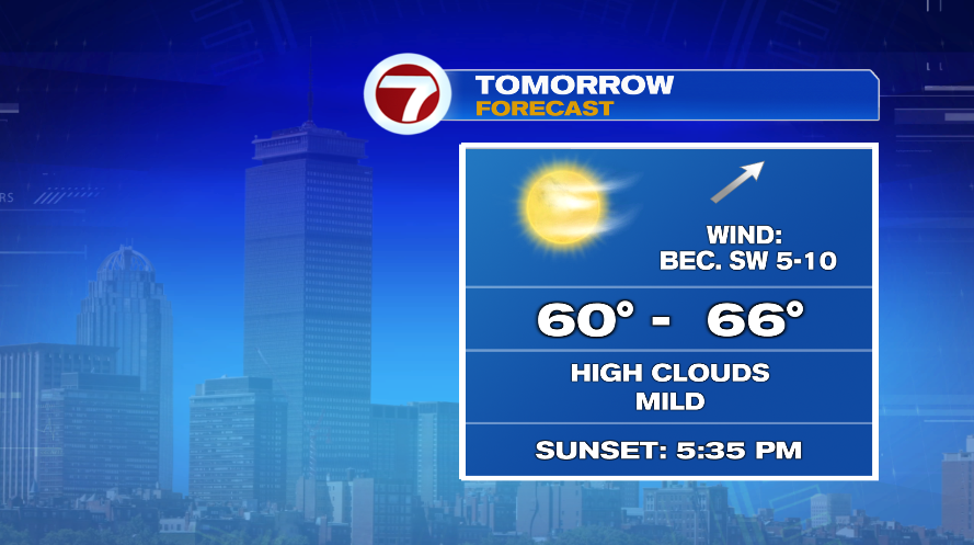 November Warmth Rolls On - Boston News, Weather, Sports | WHDH 7News