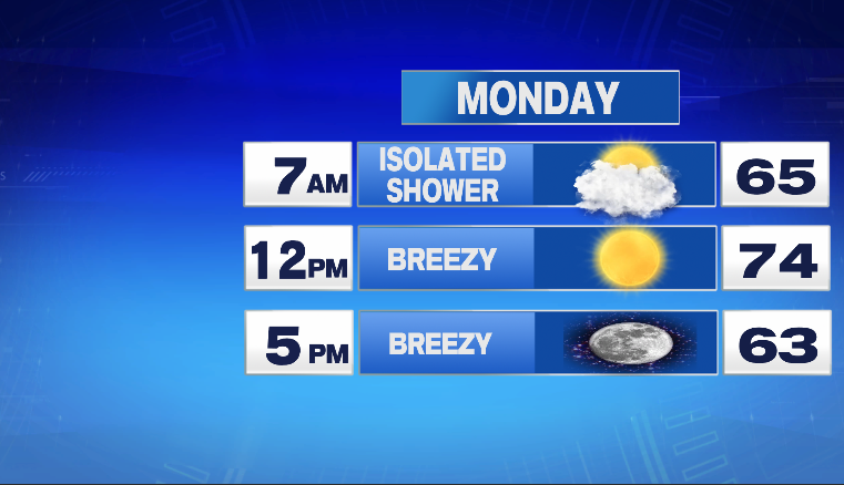 Very Warm Monday - Boston News, Weather, Sports | WHDH 7News