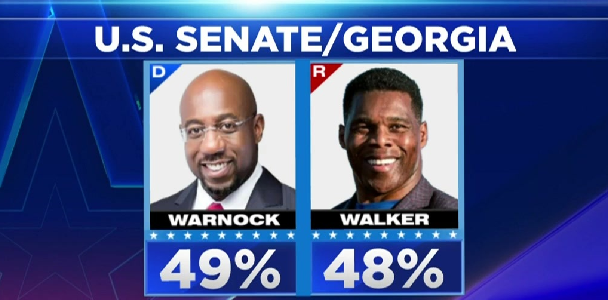 Warnock, Walker pivot to overtime in Georgia Senate contest - Boston ...