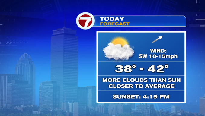 More mild, snow for ski country - Boston News, Weather, Sports | WHDH 7News