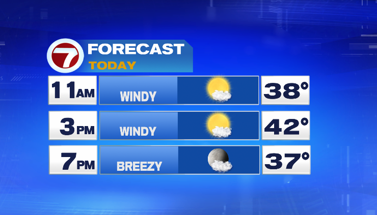 Cold wind today, warming up for the weekend - Boston News, Weather, Sports | WHDH 7News