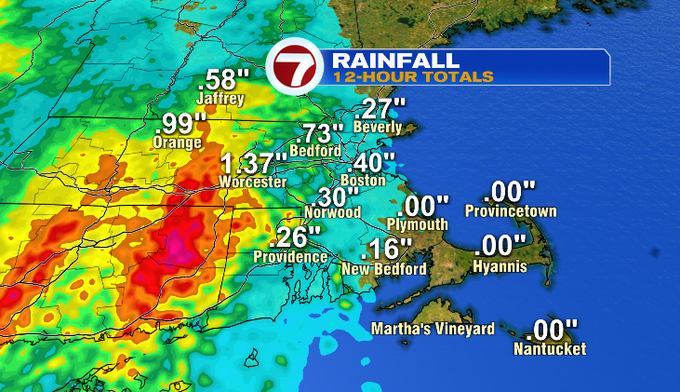 Rain today, precipitation totals so far - Boston News, Weather, Sports ...