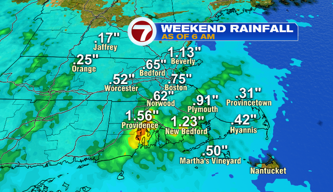 Sunday showers, some sun Monday - Boston News, Weather, Sports | WHDH 7News