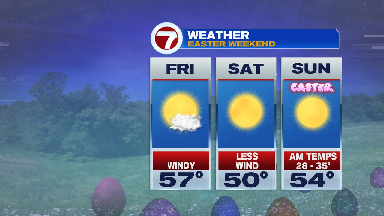 Thursday Turnaround - Boston News, Weather, Sports | WHDH 7News