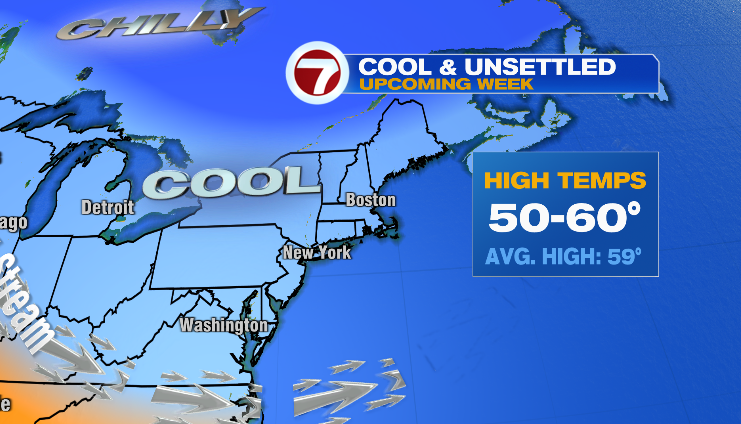 Cool and unsettled work week ahead - Boston News, Weather, Sports ...