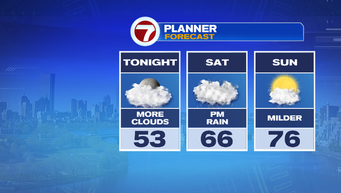 Saturday rain, some Sunday sun - Boston News, Weather, Sports | WHDH 7News