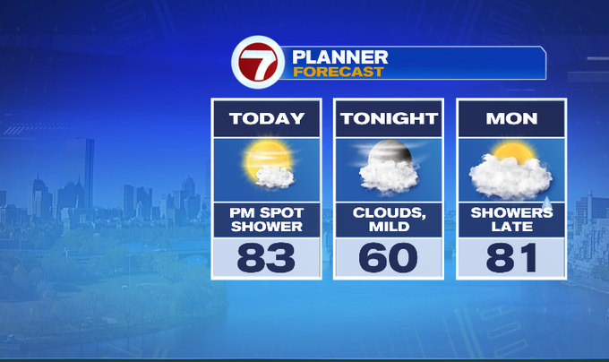 Warmer temps today, unsettled weather this week - Boston News, Weather ...