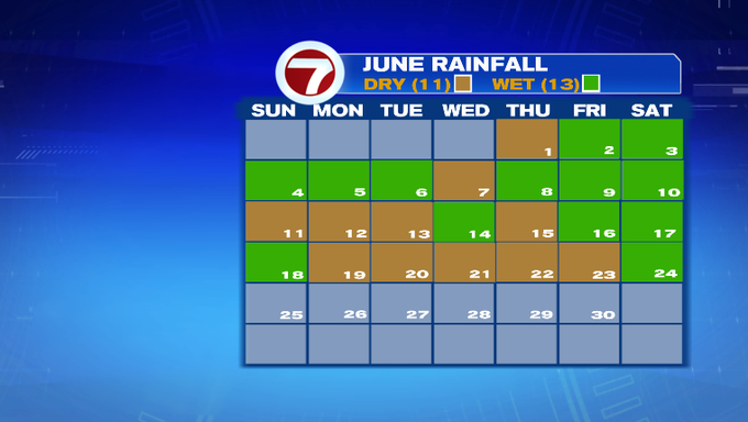 Timing out wet weather this weekend - Boston News, Weather, Sports ...