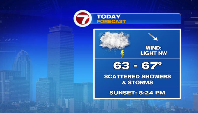 Wet weather for the weekend - Boston News, Weather, Sports | WHDH 7News