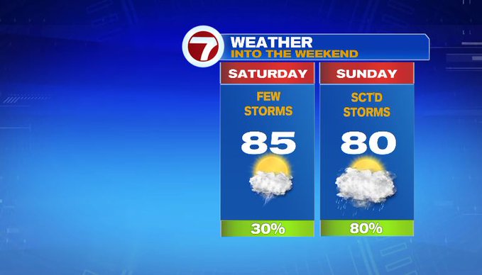 Tracking weekend storms and flooding potential - Boston News, Weather ...