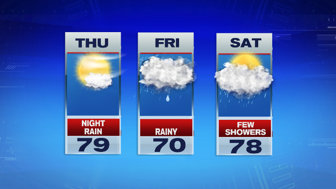 Comfortable Thursday, Rain Friday - Boston News, Weather, Sports | WHDH ...