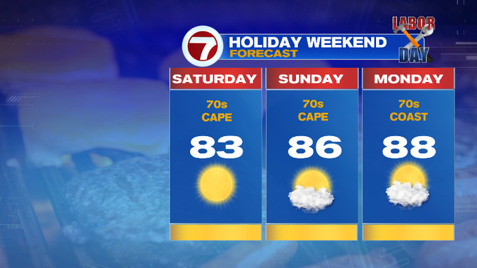 More sun and warming into the weekend - Boston News, Weather, Sports | WHDH 7News