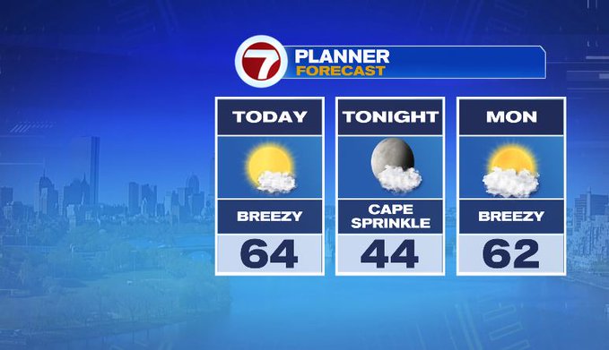 Cooler and breezy Sunday - Boston News, Weather, Sports | WHDH 7News