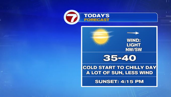 Cold start to chilly day - Boston News, Weather, Sports | WHDH 7News