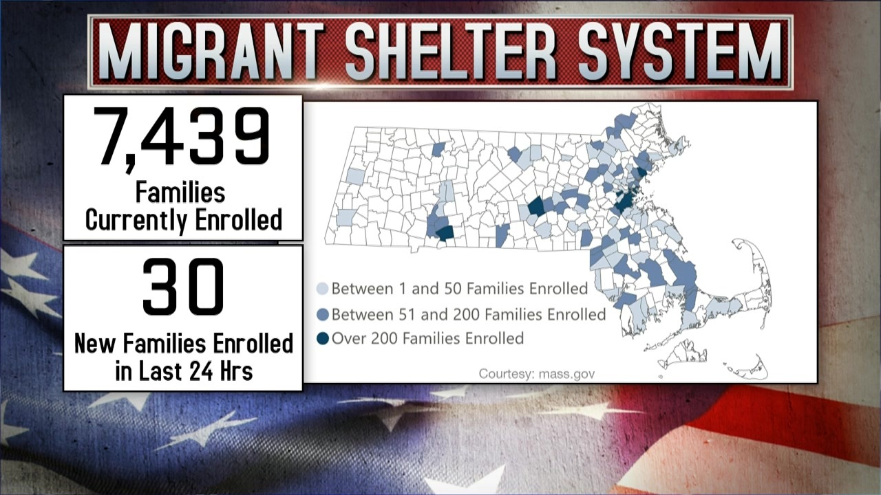 State announces new overnight shelter partnership with United Way ...